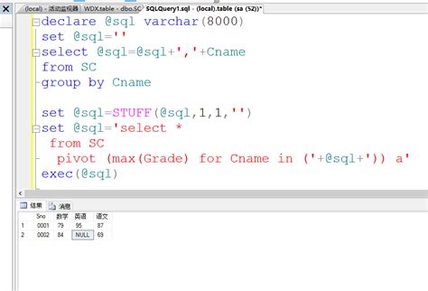 在sql中把查询出来的null值转为0 Csdn社区