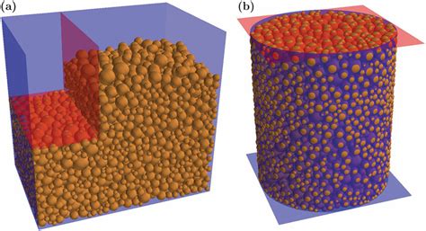 Visualisation Of The Two Experimental Setups Studied Presently The Download Scientific Diagram