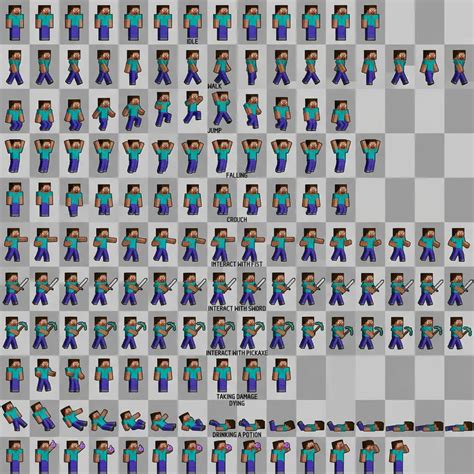 Complete Minecraft Steve Pixel Art Sprite Sheet Ai Art Generator Easy Peasyai