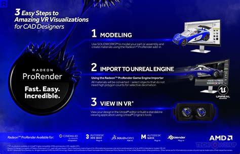 AMD Radeon Pro Adrenalin Edition Drivers Detailed TechPowerUp