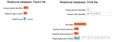 临床数据录入神器epidata 4 6 知乎