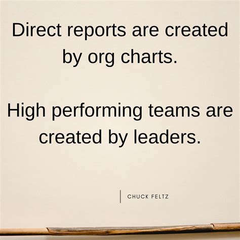 Sanjay Mittal On Linkedin The Organisational Culture Percolate