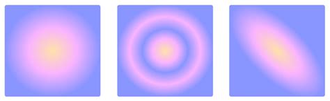 Types Of Gradients And How To Use Them