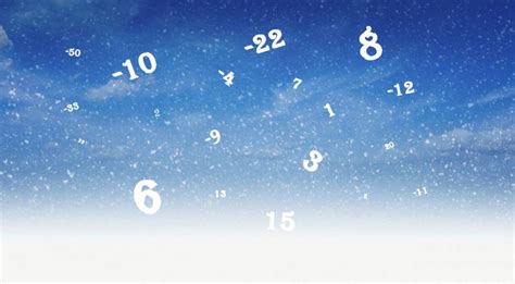 【中一数学・正負の数】マイナスについてマスターしよう～数の分類編～ Frontiesta