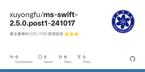 Ms Swift 250post1 241017docssourceeninstructioncommand Line