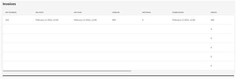 Tables Using Scrolling When Not The Intended Use · Issue 4484
