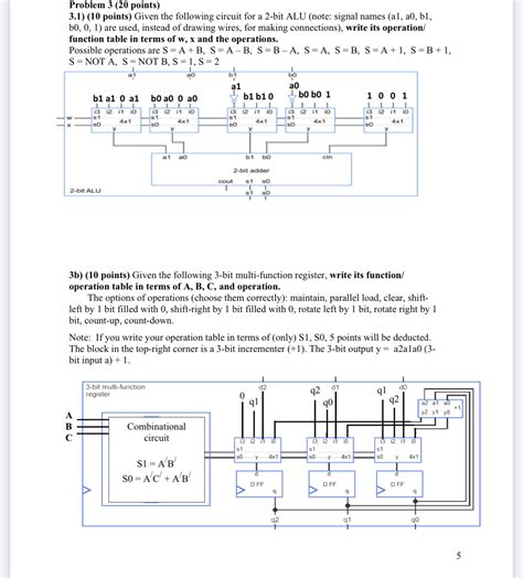 Solved Problem 3 20 ﻿points31wx And The