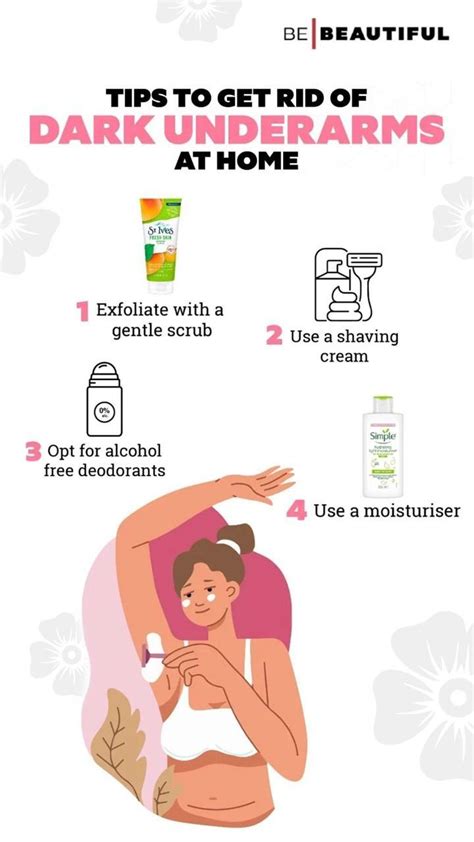 How to get rid of dark underarms: causes and remedies | Dark underarms, How to lighten underarms ...