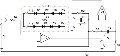 duffing oscillator can increase low output voltages in pv systems at