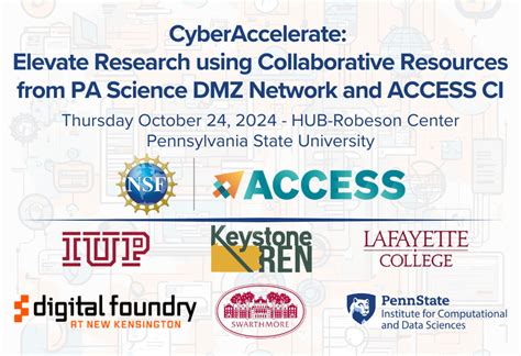 Cyberaccelerate Workshop Aims To Elevate Computational Research Psu