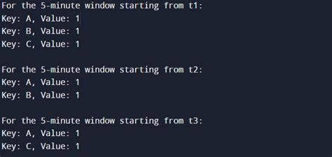 Apache Kafka Message Keys Tpoint Tech