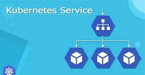 Ravi Kumar On Linkedin Kubernetes Service Clusterip Nodeport And Loadbalancer