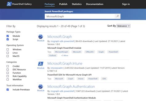 Send An E Mail Using The Ms Graph Powershell Commandlets In 3 Steps Powershell Usergroup Austria