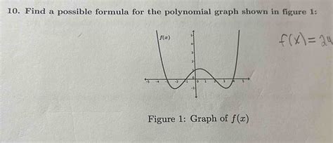 Solved Find A Possible Formula For The Polynomial Graph Shown In Figure Figure Graph