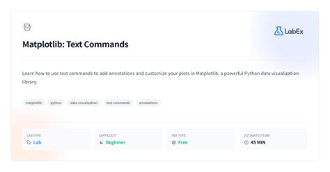 Mastering Text Commands In Matplotlib Labex
