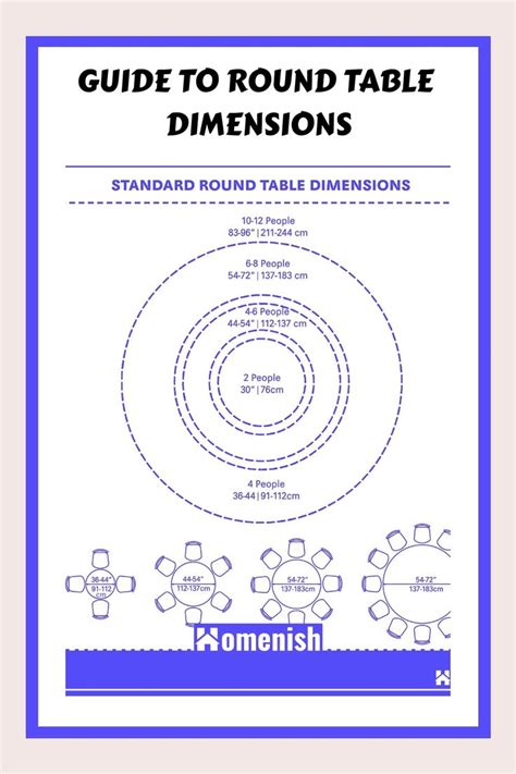 Round Table Seating Dimensions At Zac Samples Blog