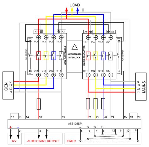 Automatic Transfer Switch For Generator Diagram Generac Gene