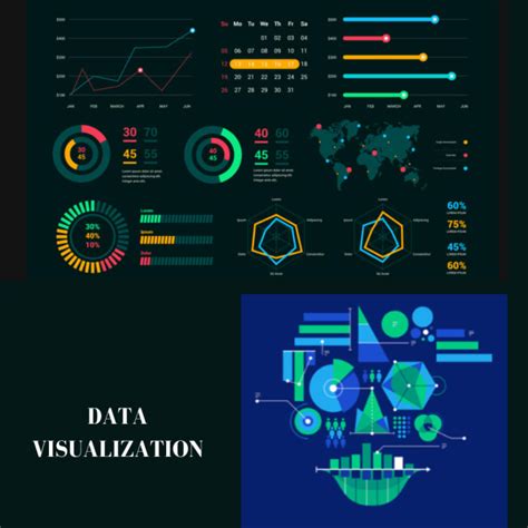 Data Analytics And Sql By Druthys Fiverr