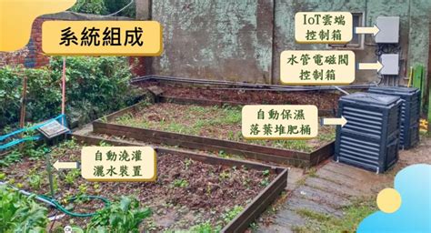 Waterproof Plastic Enclosures For Iot Smart Agriculture