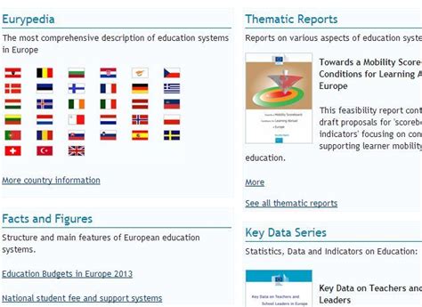Journey Into The Hidden Web A Guide For New Researchers