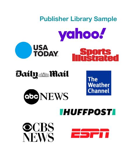 Display Ads Fullthrottle Ai