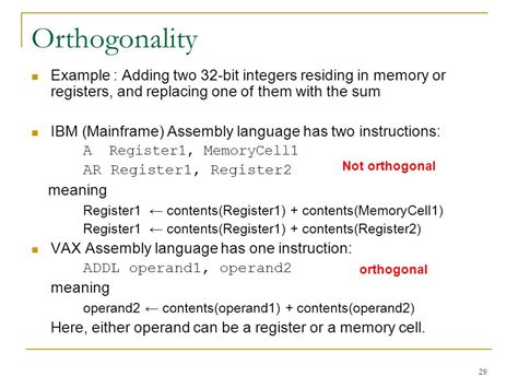 Programlama Dilleri Programming Languages Ppt Download