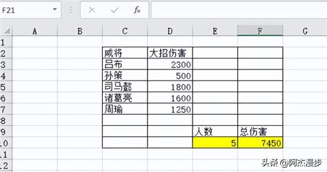 excel vba 循环结构基础：计数器与累加器 正数办公