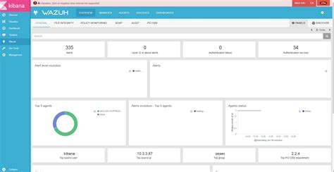 wazuh kibana app installation for kibana version 5 4 2 · issue 146