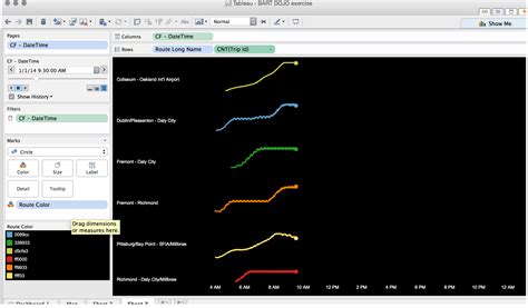 building a visualization of transit system data using gtfs — datablick