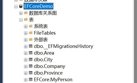 Wpf入门教程系列二十四——datagrid使用示例1 Dotnet菜园 博客园