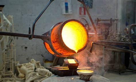 What Is Metal Casting A Comprehensive Overview 2025