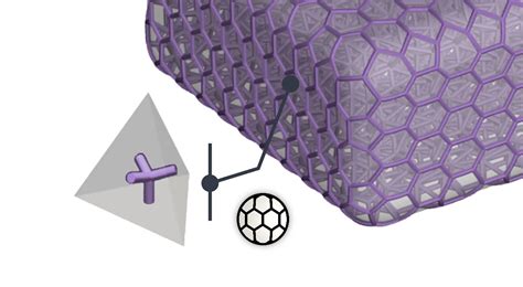 Lattice Parameters Software