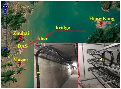 Field Experiments Of Distributed Acoustic Sensing Measurements