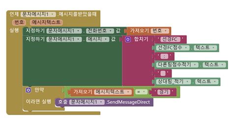 Senddirectmessage Not Working Mit App Inventor Help Mit App Inventor Community