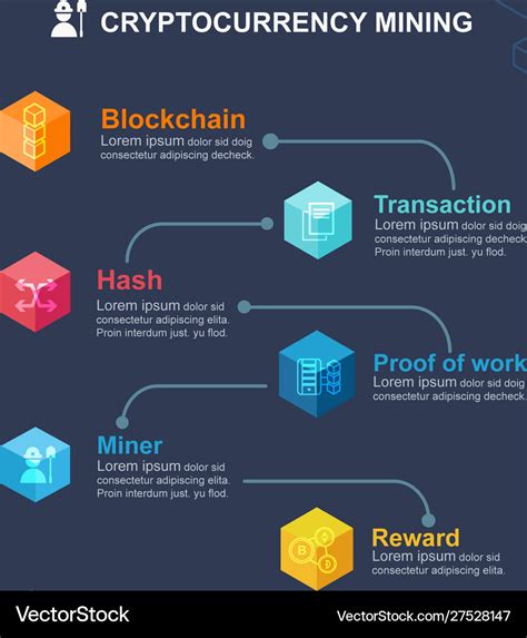 Bitcoin Mining Diagram
