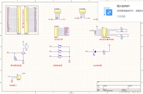 333、基于32单片机智能家居温湿度烟雾光照无线蓝牙app控制系统设计基于蓝牙和app的智能家居控制 Csdn博客