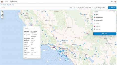 The Elastic Stack Is A Geospatial Powerhouse Elastic