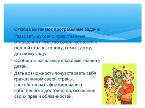 презентация Microsoft Power Point 97 2003 Ppt