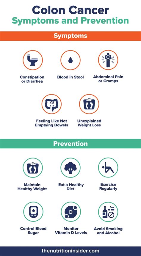 Colon Cancer Trends Why More Young People Are Affected