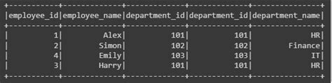 PySpark Join Understanding Use Various Types