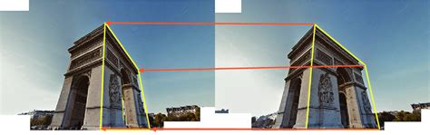 Example Of A Non Affine Transformation 23 Download Scientific Diagram