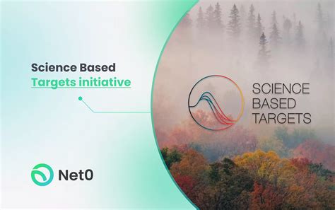 The Science-Based Targets initiative (SBTi): Set Climate Goals for Business | Net0