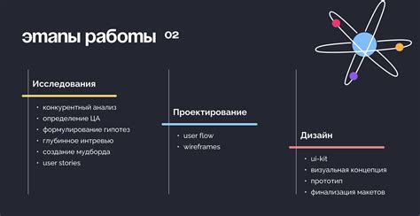 HSE App X Task Tracker Behance