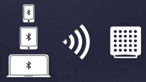 The Difference Between WiFi Bluetooth ZigBee PCB Antenna Design
