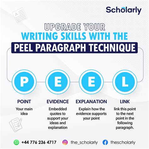 How To Structure Your Paragraph Using Teel Artofit