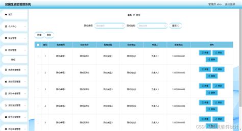 基于Python的贫困生资助管理系统的设计与实现 CSDN博客