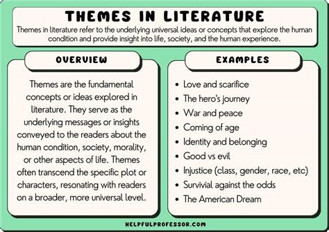 25 Themes Examples In Literature 2026