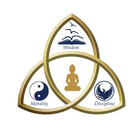 Scholarships Pal Buddhist School