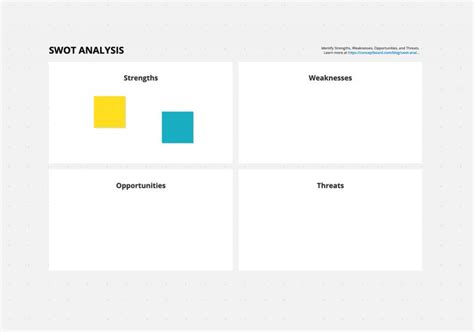 5 Whys Template Guide Root Cause Analysis Conceptboard