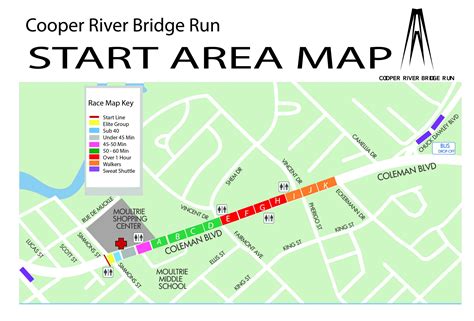 Cooper River Bridge Run Starting Line What You Need To Know